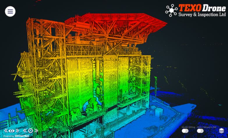 Case Studies | 3DUserNetVISION