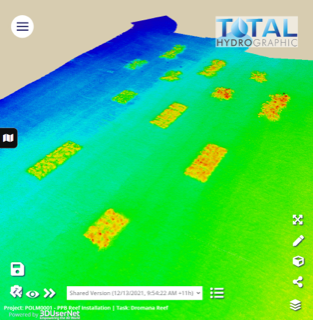 3DUserNetVISION making an impact around the globe with online multi sensor data integration and ...
